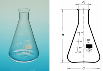 Erlenmeyer-lombik, szűknyakú - Bovimex Kft.
